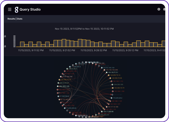 Siem Data Visualization Gravwell Use Case